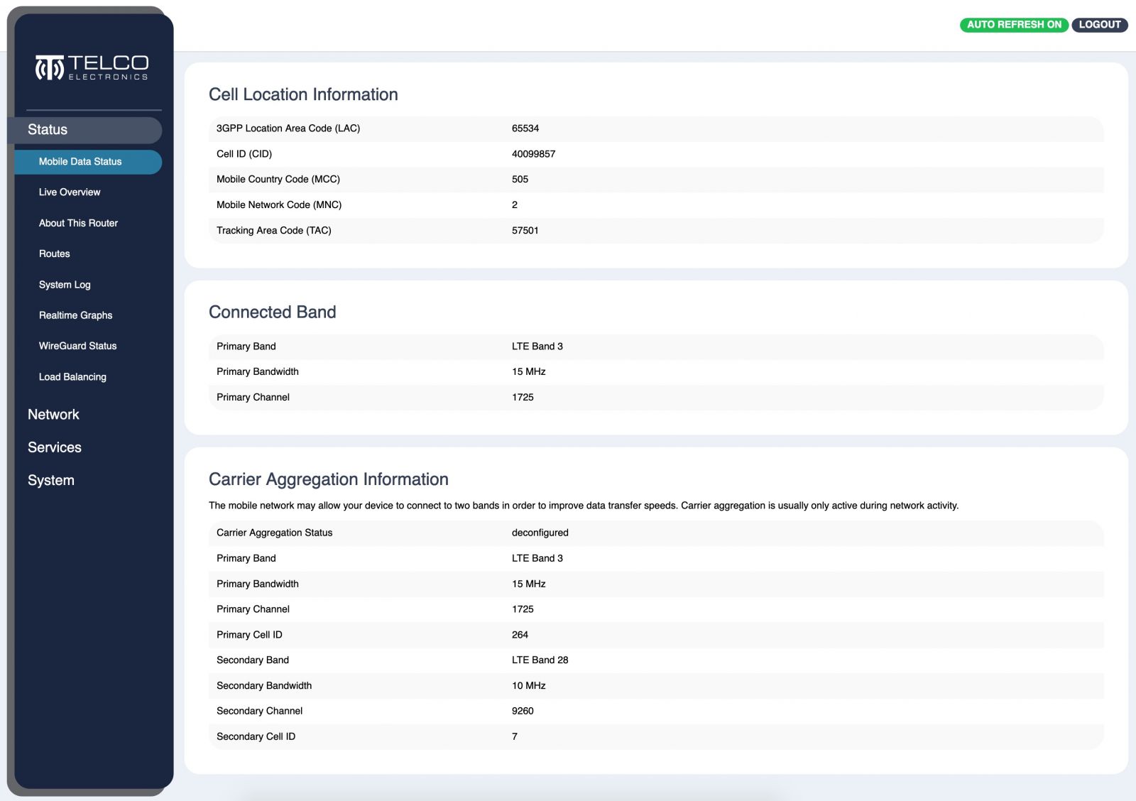 Telco Electronics T1 - Indoor/Outdoor 4G Pole Mountable Modem/Router