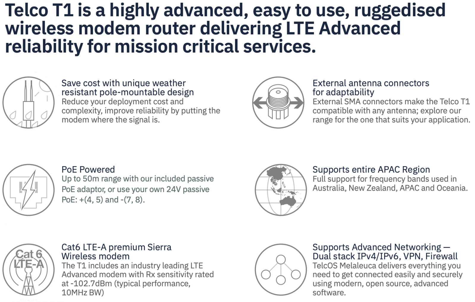 Telco Electronics T1 - Indoor/Outdoor 4G LTE-A Pole Mountable Modem/Router